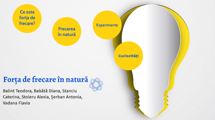 Forta de frecare in natura by Antonia Serban on Prezi