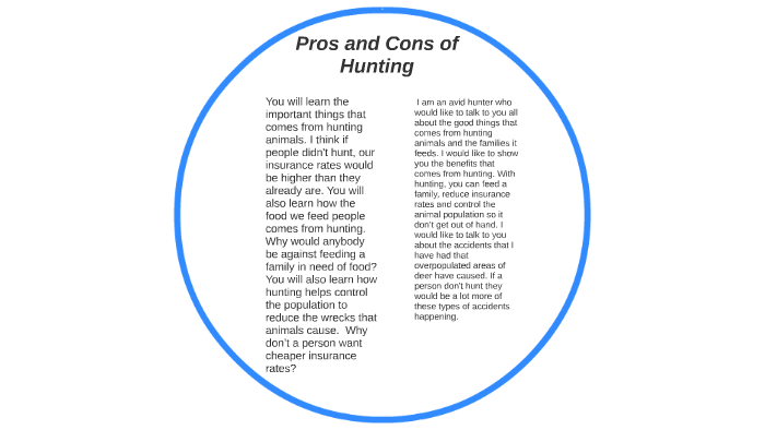 Pros and Cons of Hunting by William Smith on Prezi
