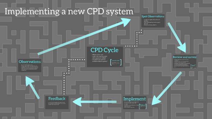 Implementing a new CPS system by Julian Francis on Prezi