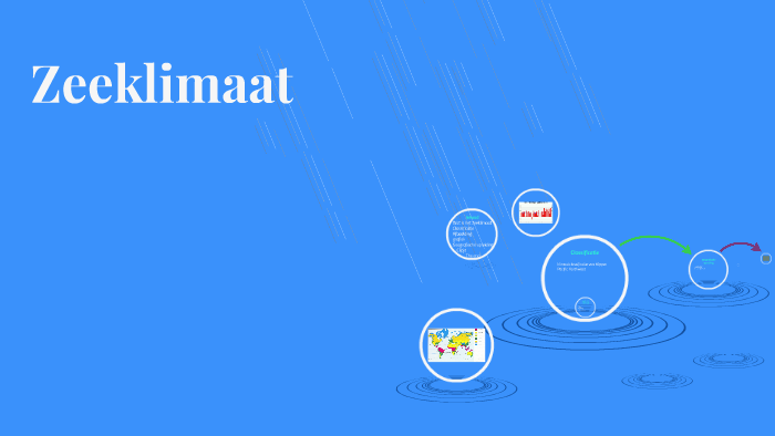 Zeeklimaat by Gijs Keijser on Prezi