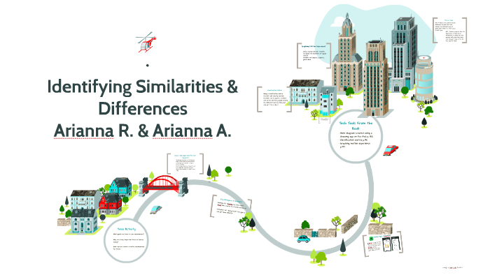 Identifying Similarities & Differences by Arianna Munoz on Prezi Identifying Similarities & Differences by Arianna Munoz on Prezi
