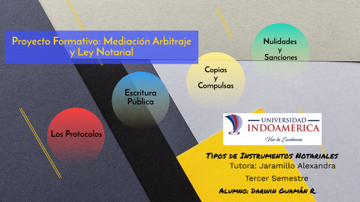 Tipos de Instrumentos Notariales by DARWIN GUAMAN on Prezi