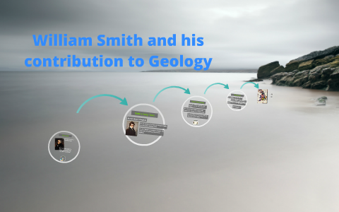 William Smith and his contribution to Geology by Jessica Hardin on Prezi
