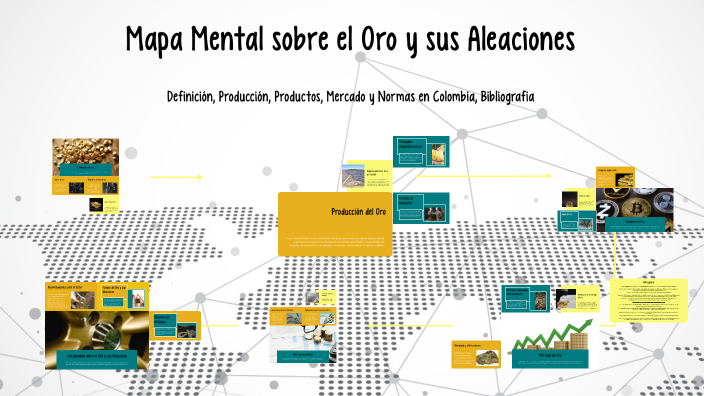 Mapa Mental sobre el Oro y sus Aleaciones by Luz Marina Ochoa on Prezi