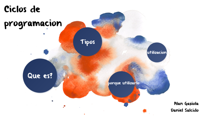 Ciclos de programacion by ALAN GILBERTO GAXIOLA ORTIZ on Prezi