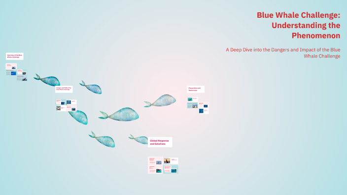 Blue Whale Challenge: Understanding the Phenomenon by Kianna Rodrigues ...