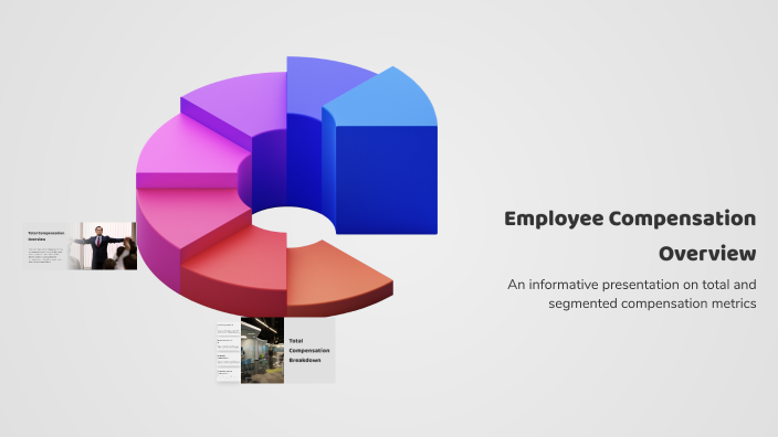 Employee Compensation Overview by Birben Taşkıran on Prezi