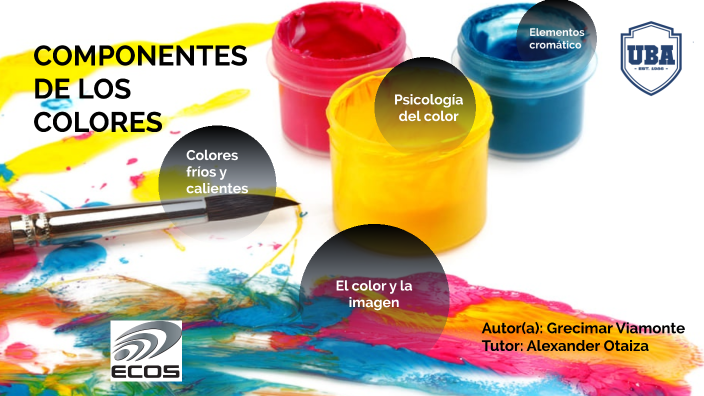 Componentes del color by Grecimar Viamonte on Prezi