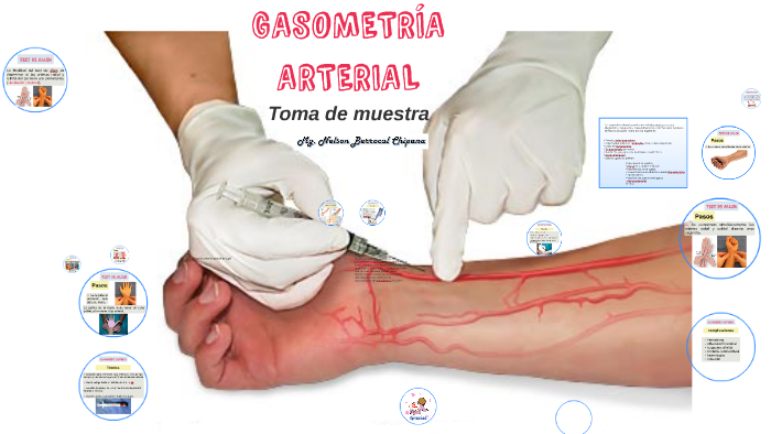 Gasometria Arterial by Nelson Berrocal on Prezi
