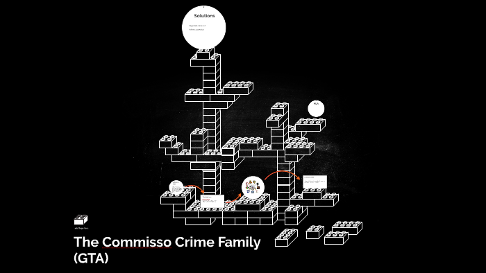 The Commisso Crime Family (GTA) by moses alem on Prezi