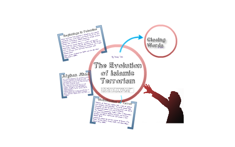 The Evolution of Terrorism in the Middle East by Doug Tatz on Prezi