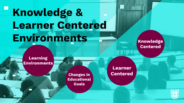 Knowledge/Learner Centered Environments by Jordan Portillo on Prezi