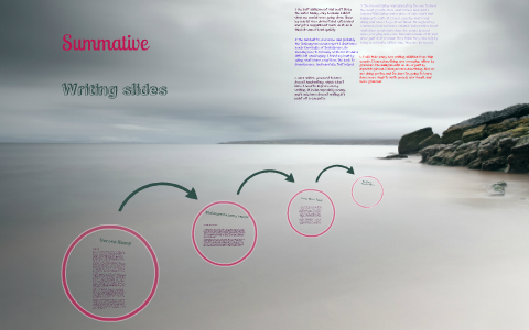 Summative - writing slides by Isaac Haughton on Prezi