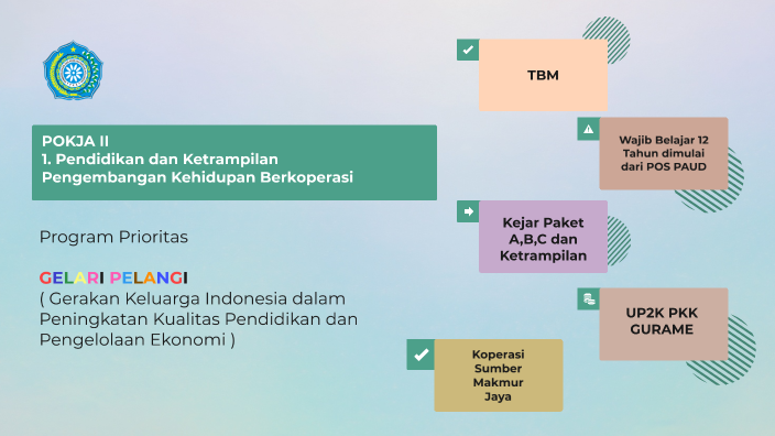 POKJA II by PKK Kota Bogor on Prezi