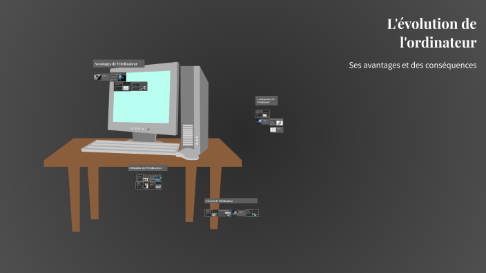 L'évolution de l'ordinateur by Saturmin DOKO on Prezi