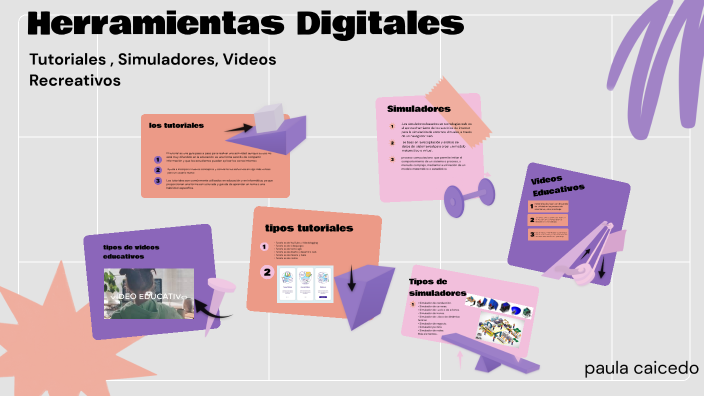 TUTORIALES, SIMULADORES Y VIDEOS EDUCATIVOS by paula caicedo on Prezi