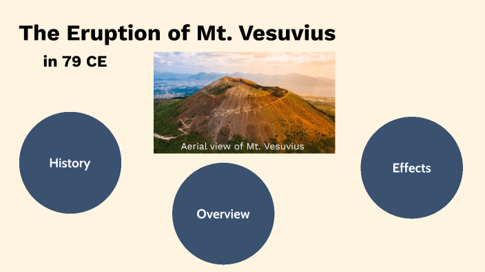The Eruption of Mt. Vesuvius (in 79 CE) by Natasha Manuel on Prezi