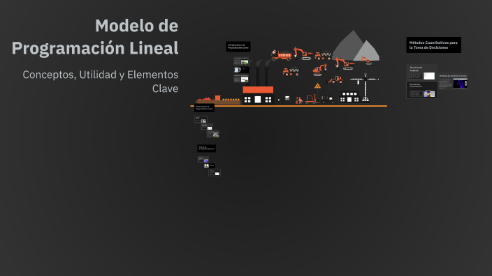 Modelo de Programación Lineal by Jorge Tulio Carrión on Prezi