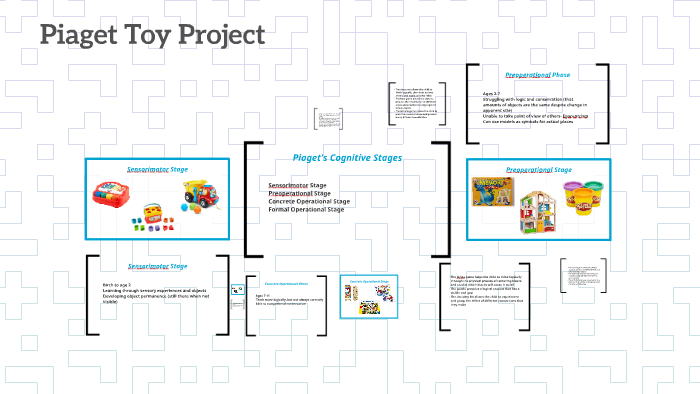 Piaget Toy Project by Liam H on Prezi