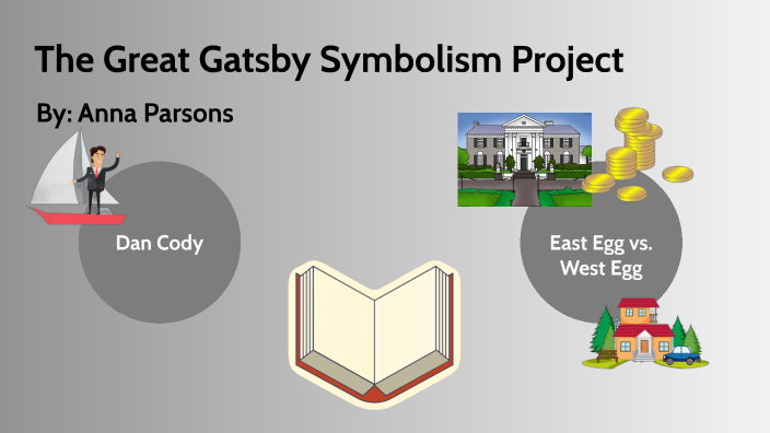 The Great Gatsby Symbolism Presentation by Anna Parsons on Prezi