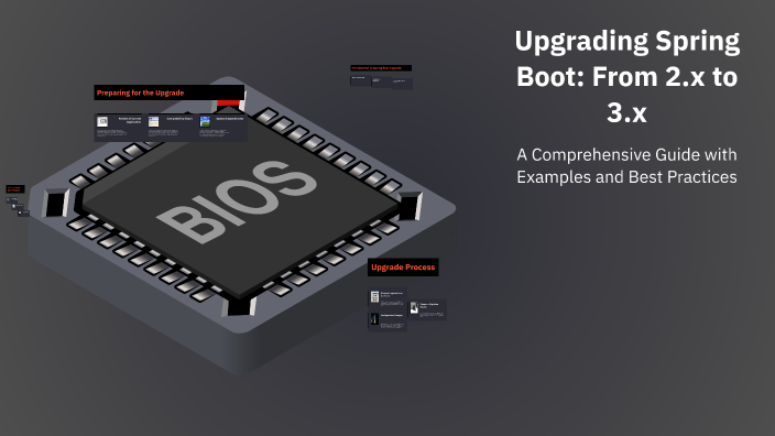 Upgrading Spring Boot: From 2.x to 3.x by Akshaya.L. Bhat on Prezi