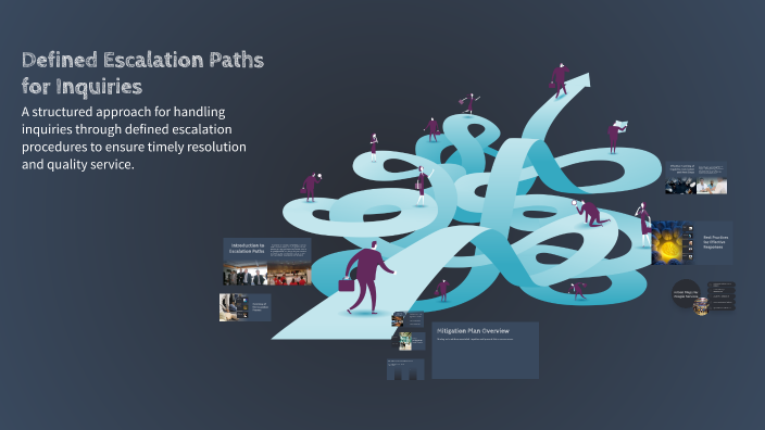 Defined Escalation Paths for Inquiries by kim gordon on Prezi