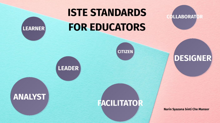 ISTE STANDARDS : EDUCATORS by nurin syazana on Prezi