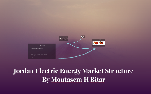 Jordan Electric Energy Market Structure by Moutasem H Bitar by on Prezi ...