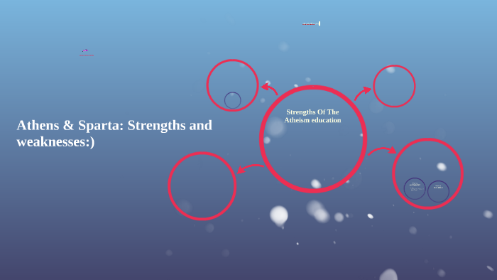 Athens & Sparta: Strengths and weaknesses:) by Ashley Duran on Prezi