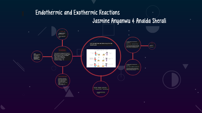 Endothermic and Exothermic by Jasmine Anyanwu on Prezi