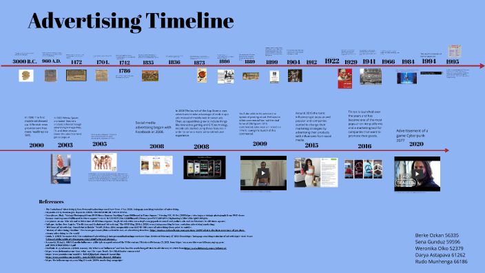Advertising Timeline by JayJayJay on Prezi