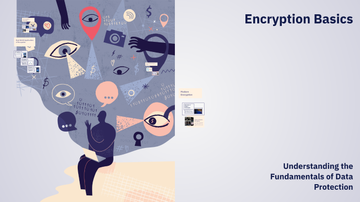 Encryption Basics by Daniel Delgado on Prezi