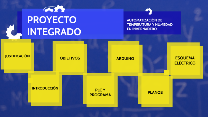 proyecto integrado by Juan pedro Martínez on Prezi