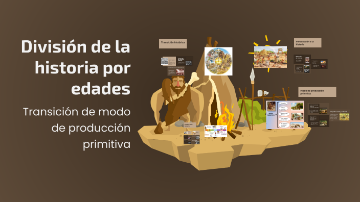 División de la historia por edades by Darkfire Sjj1 on Prezi