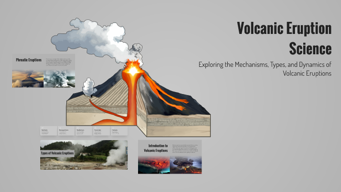 Volcanic Eruption Science by Xyrus Jacob Calma on Prezi