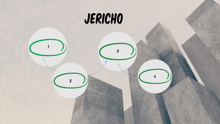 Jericho by Olivia M on Prezi