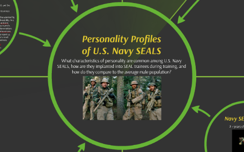 Personality Profiles of U.S. Navy SEALS by Gavin Abdinor on Prezi