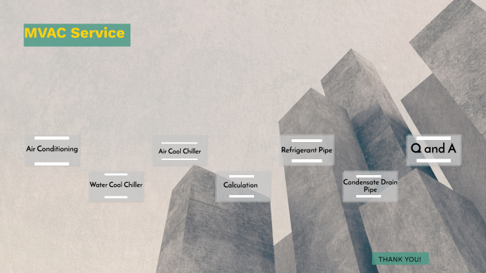 Basic MVAC Training Course by vanchhay Soeurn on Prezi