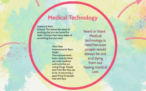 7 TYPES OF TECHNOLOGY by Sharria Lilly on Prezi