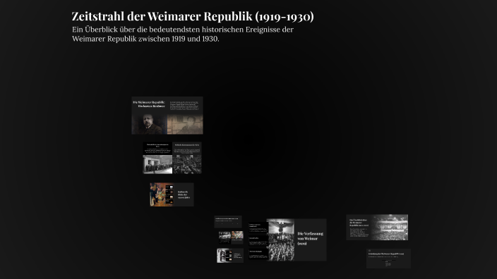 Zeitstrahl der Weimarer Republik (1919-1930) by Nick Arndt on Prezi