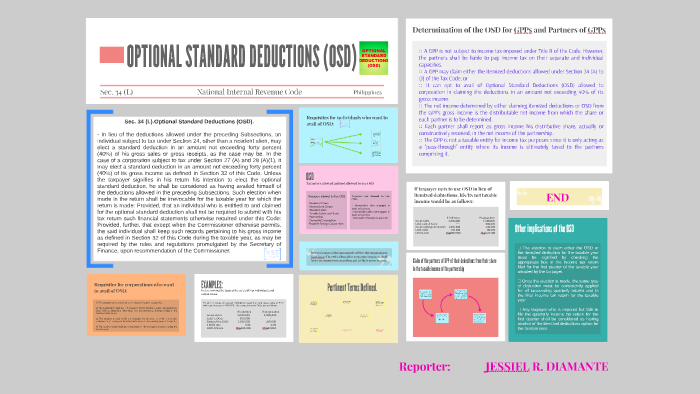 OPTIONAL STANDARD DEDUCTIONS (OSD) by Jessiel Diamante on Prezi
