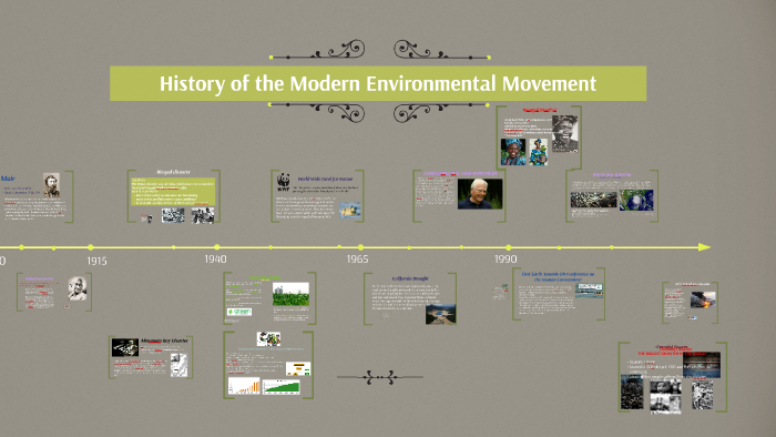 History of the Modern Environmental Movement by Dr. Webb on Prezi