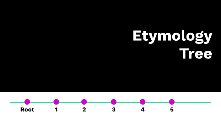 etymology tree by Braelyn Trombley on Prezi