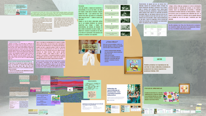 PROPUESTA DIDÁCTICA by Anabel Rangel on Prezi