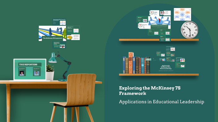 Exploring the McKinsey 7S Framework by Niel Jan Mosqueda on Prezi
