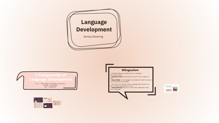 Understanding Language Development: A Conceptual Framework by Jenisis Greening on Prezi