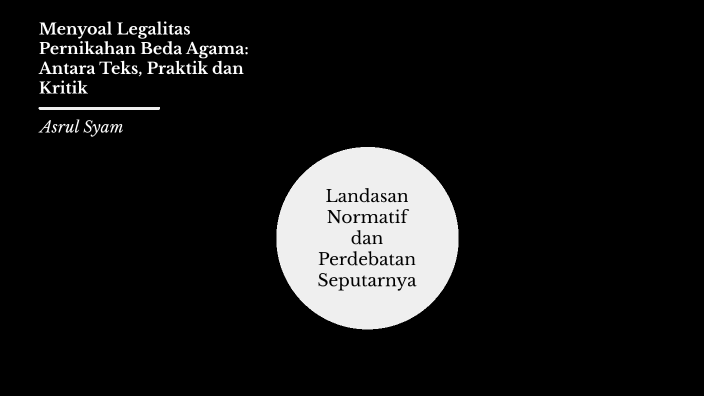 Pernikahan Beda Agama by Muhammmad Asrul Syam on Prezi