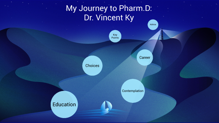A Pharmacist's Journey by Vincent Ky on Prezi
