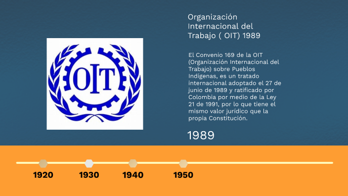 lo intercultural en la historia by yojaira Morales on Prezi lo intercultural en la historia by yojaira Morales on Prezi
