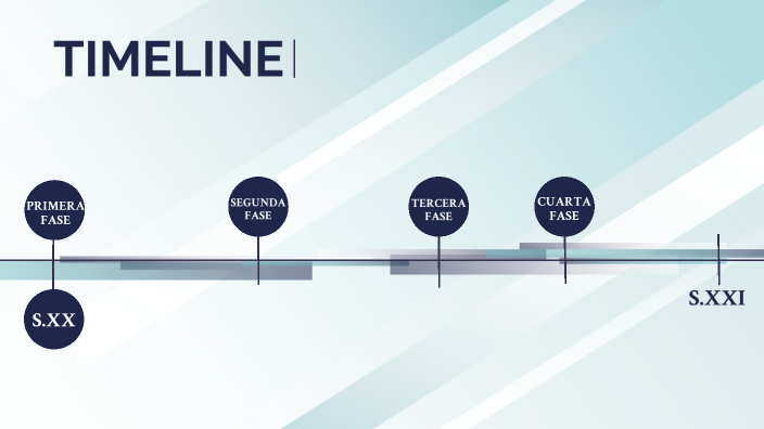 Tema 4. S.XX by RUTH SEPÚLVEDA GIL on Prezi